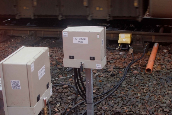 DIS Boxes | iLECSYS Rail